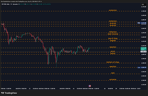 Doc Trader McGraw | Substack