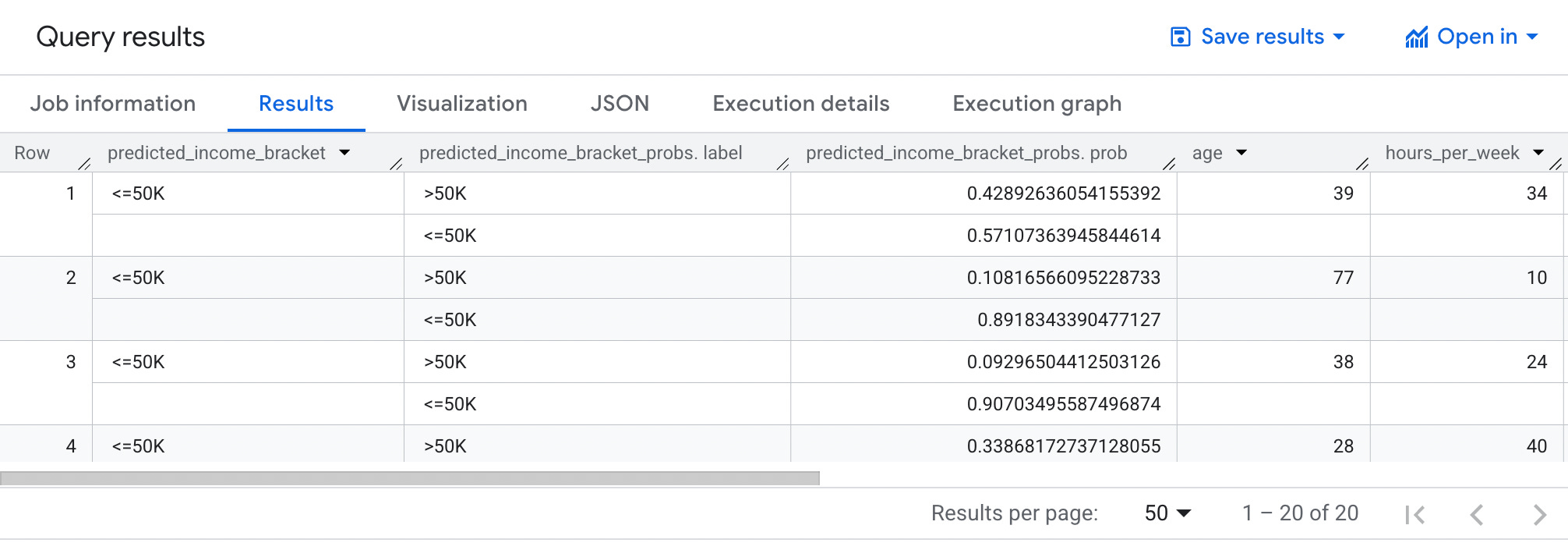 BigQuery ML Explained – Part 2: Hands‑on with BQML