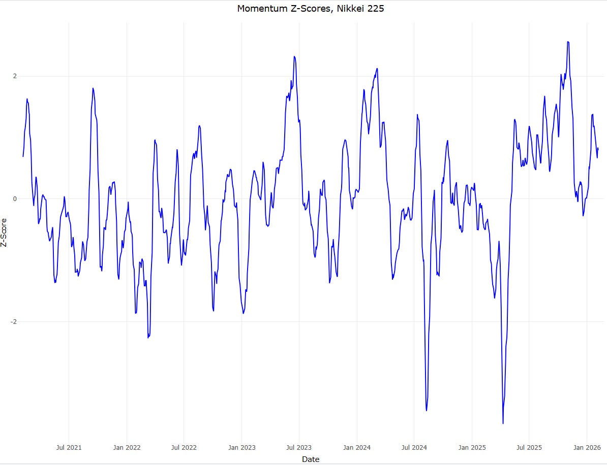 Deleveraging - by Danny Dayan - Macro Musings by Danny D
