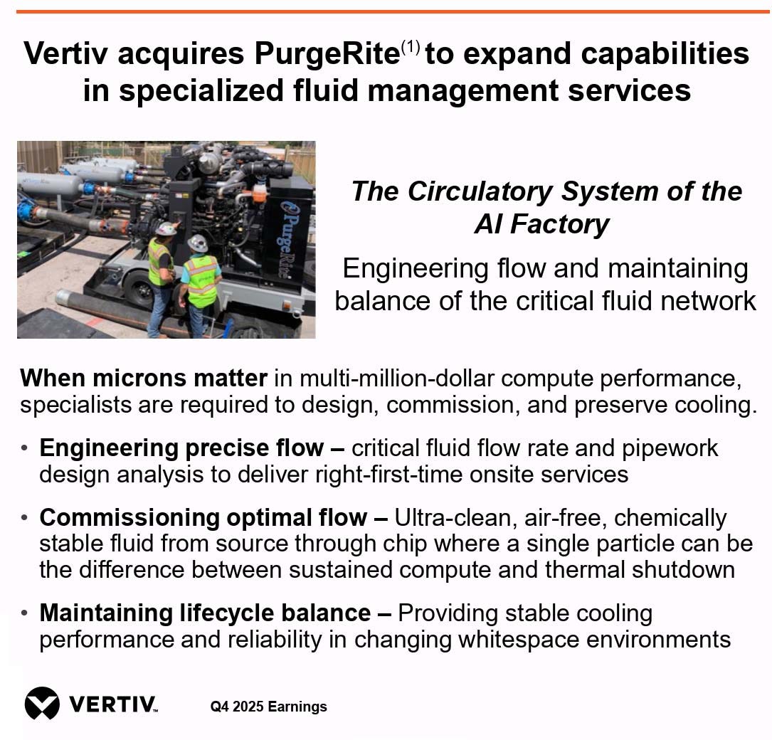 Vertiv Shares Soar on Blockbuster Earnings - by Rich Miller