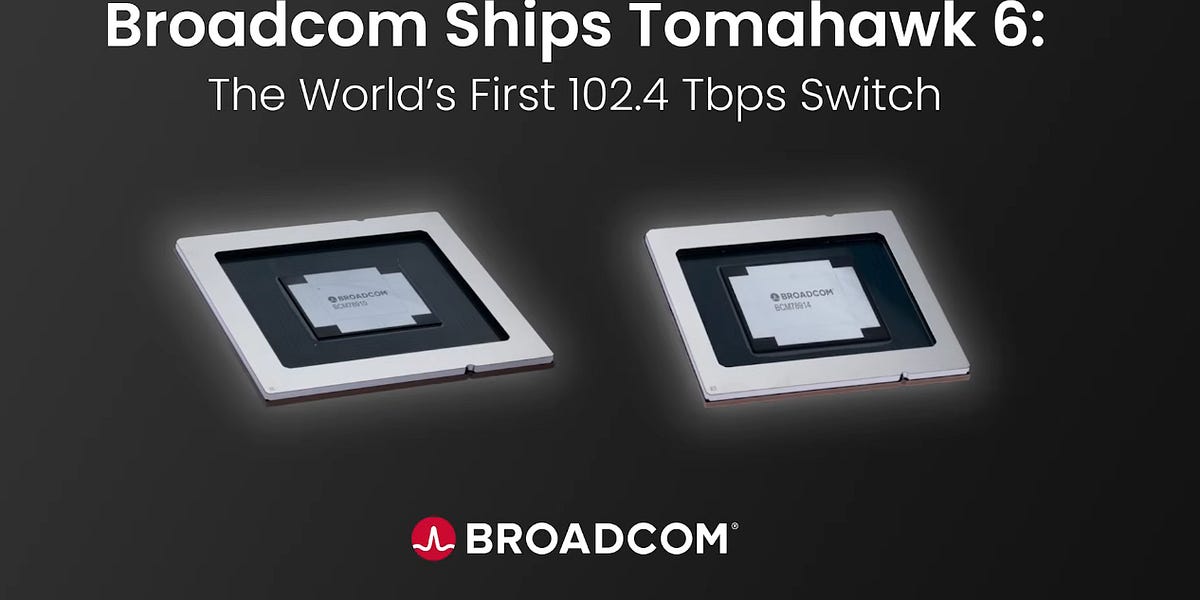 Broadcom’s CPO Strategy and Its Implications for the Future of Optical ...