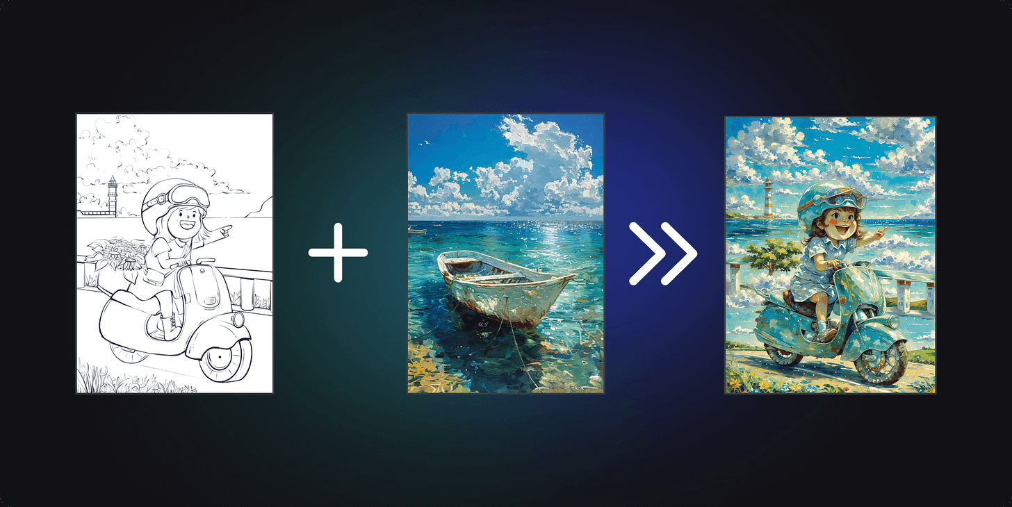 How to perform style transfer using IPAdapter Plus in ComfyUI?