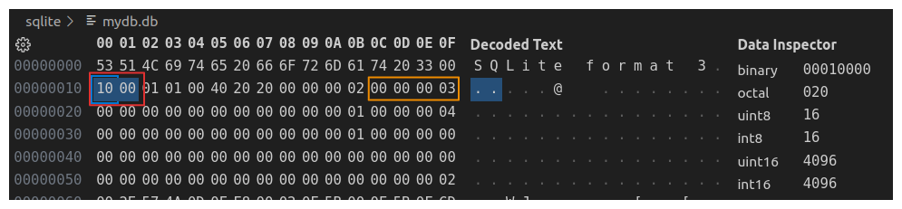 How does SQLite store data? - by Michal Pitr - From Scratch