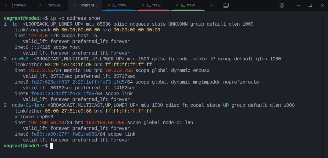 EP1: Networking in Linux - IP command - by TRÄW🤟