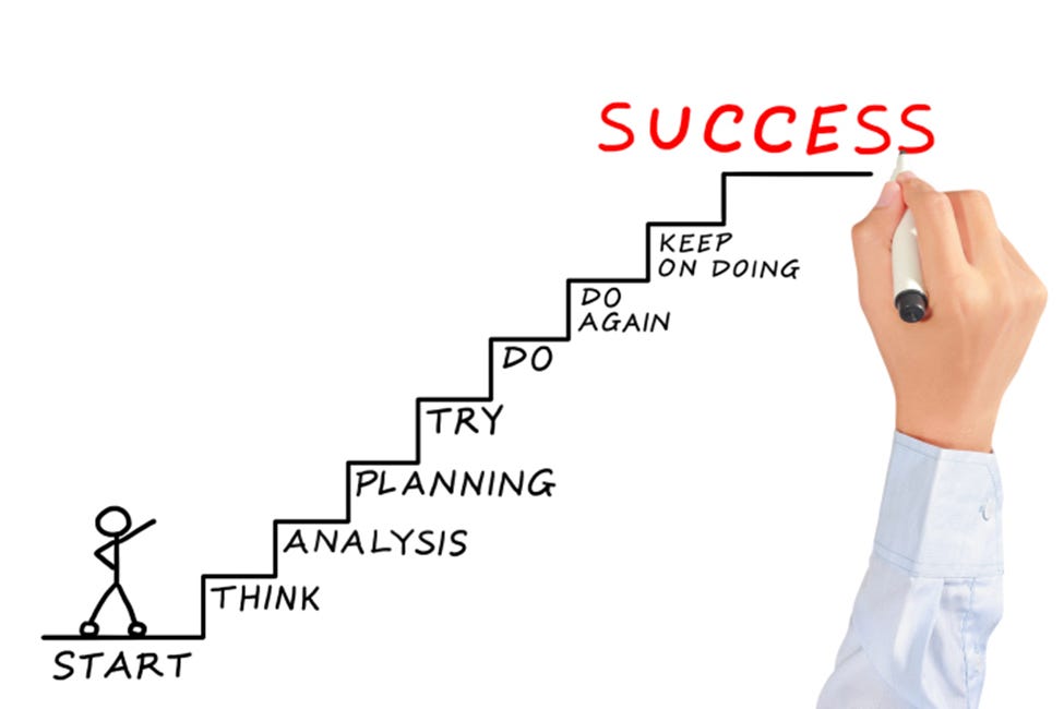 Why Most People Quit Before Success Compounds (Mindset and Patience ...