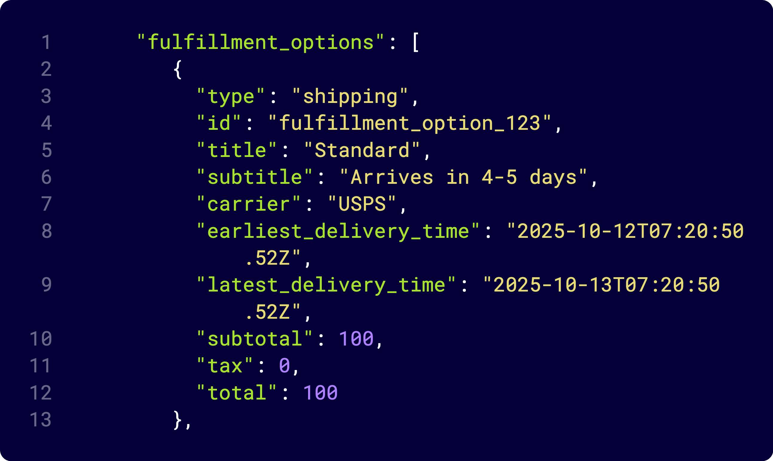What is ACP? Agentic Commerce Protocol from Stripe and OpenAI Explained for Product Teams