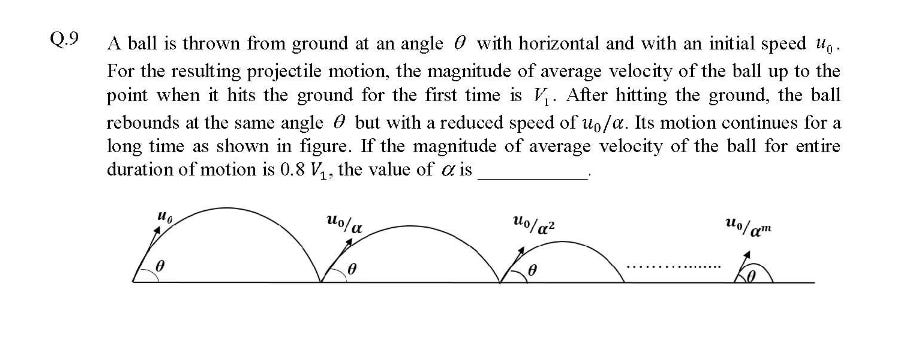How to solve Projectile Motion Questions -Step by Step Guide