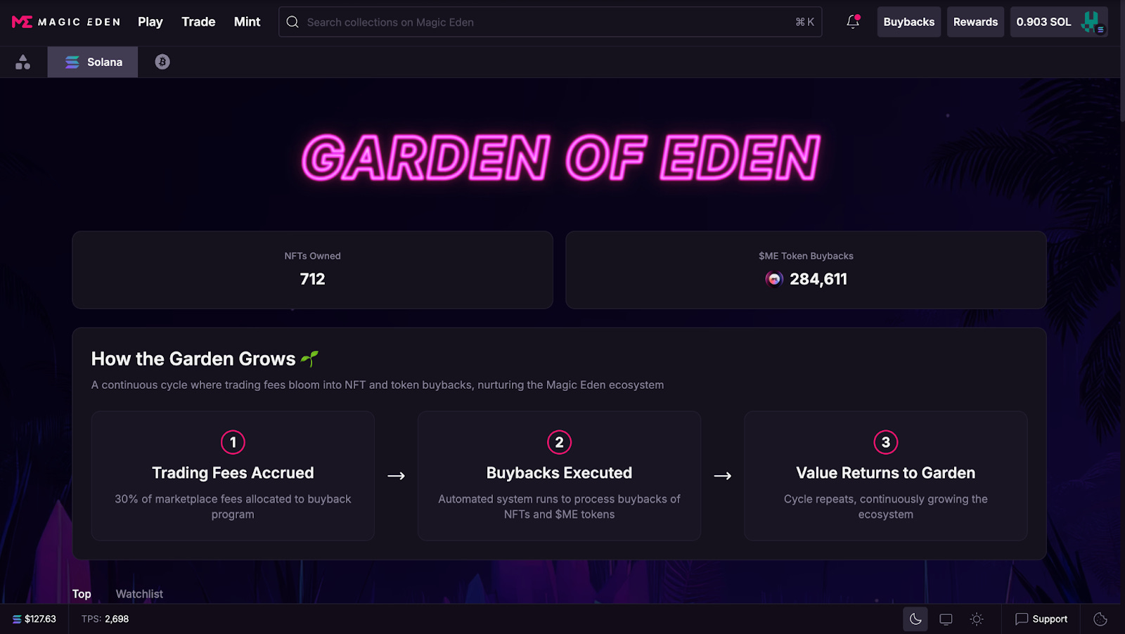 Magic Eden: From NFT Marketplace to Crypto Entertainment