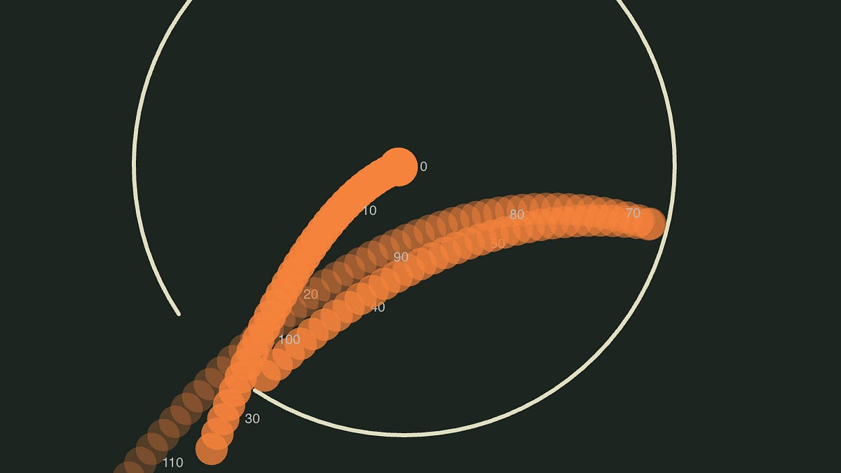 Joy & Curiosity #73 - by Thorsten Ball - Register Spill