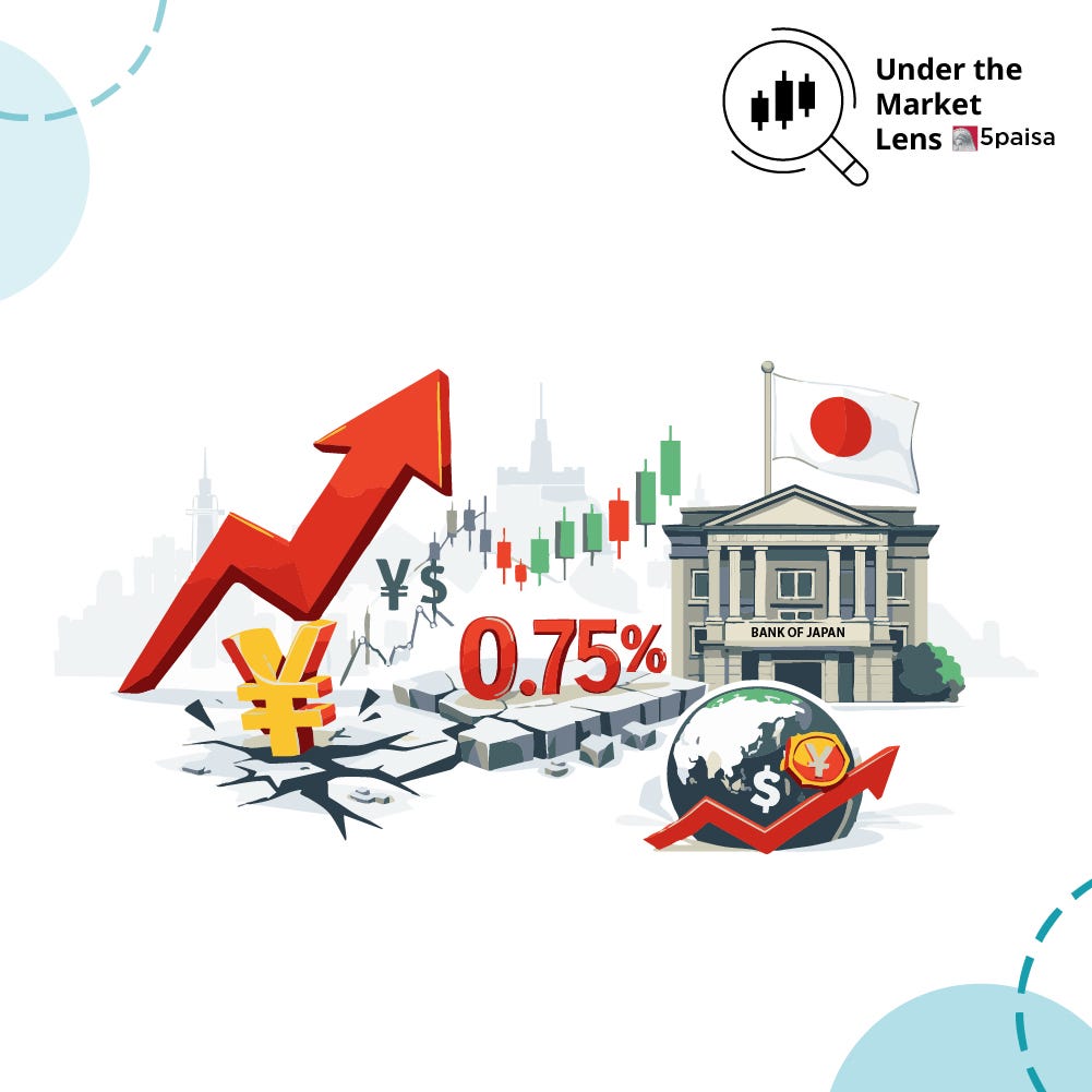 A Quarter-Point Move That Shook a 26-Year Assumption: Deciphering Japan ...