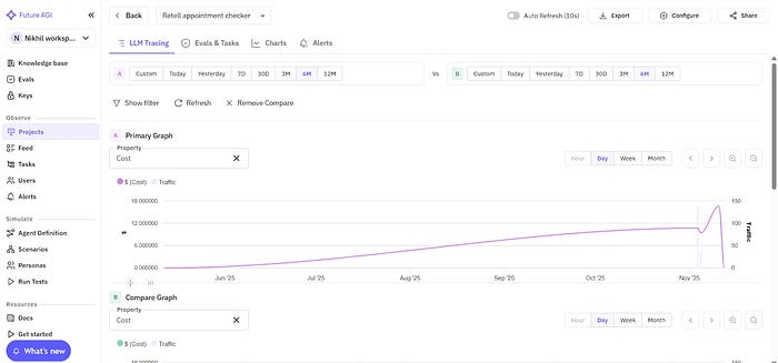Compare Voice AI Evaluation: Vapi vs Future AGI