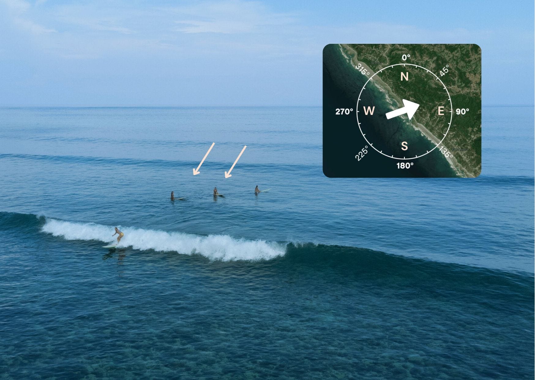 How to Read a Surf Report Like a Pro - AWA