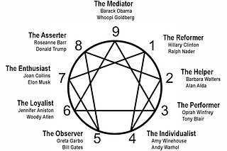 Skeptic | Michael Shermer | Substack