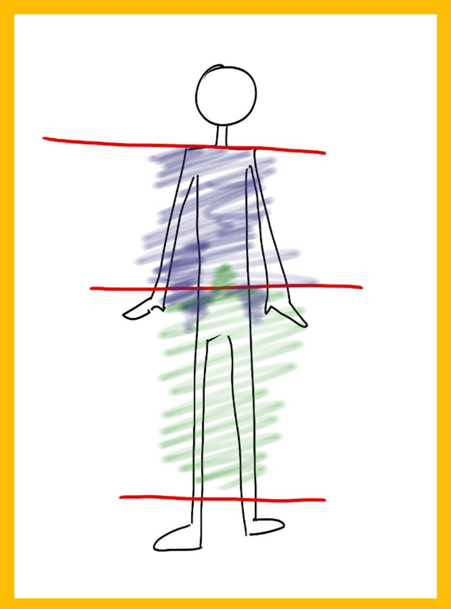 How To Get Your Proportions Right