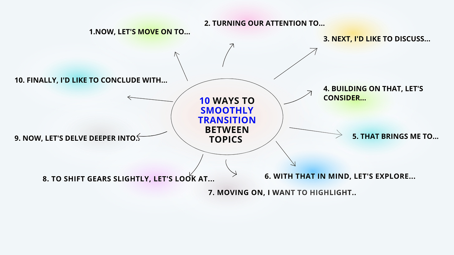 10 ways to smoothly transition between topics in professional presentations