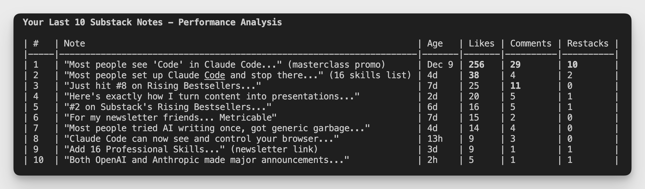 Claude Code Can Now Control Your Browser (Setup Guide)