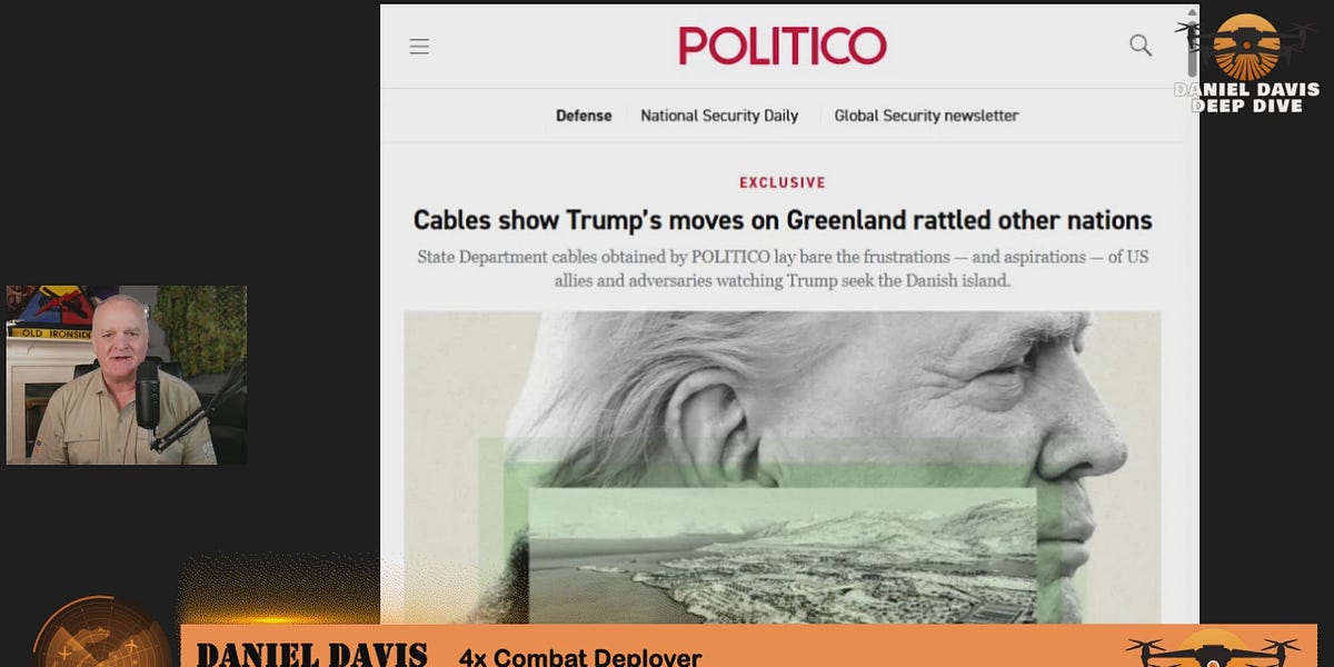 Secret Cables Revealed: Damage to Allies over Greenland /Ian Puddick ...
