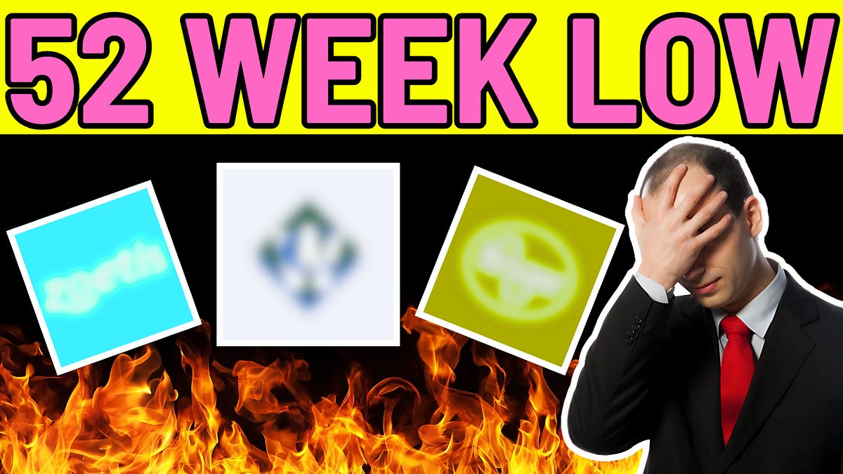 3 Bargain Stocks at 52-Week Lows With Big Upside in 2026