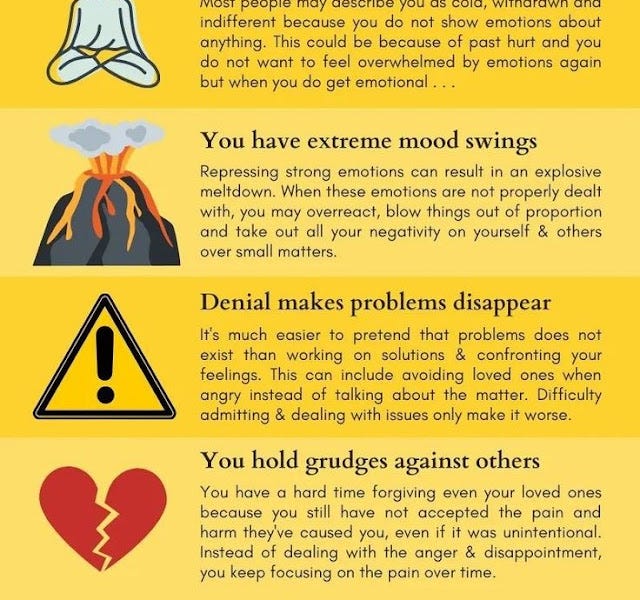 repression psychology example