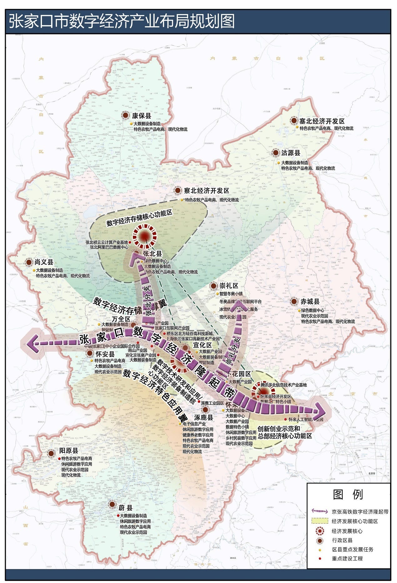 How is China's "Eastern Data Western Compute"（东数西算) developing?