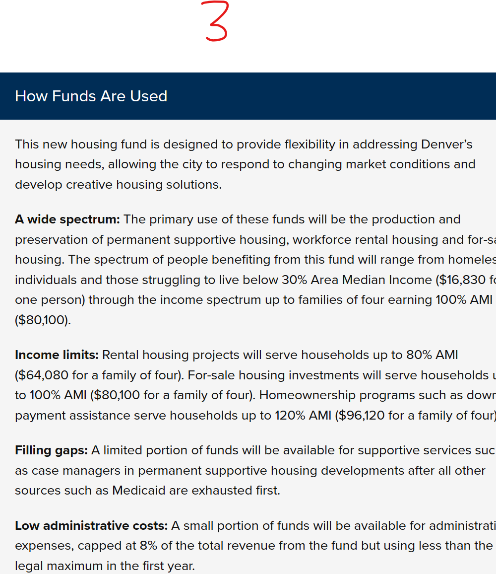 Denver's Right of First Refusal (ROFR) and Right of First Offer (ROFO ...