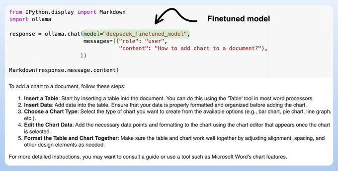 10 MCP, AI Agents, and RAG projects for AI Engineers