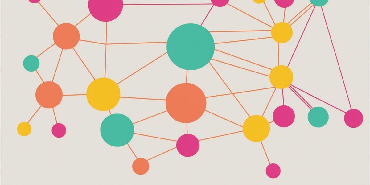 Using BAPO and DDD to design scalable product orgs