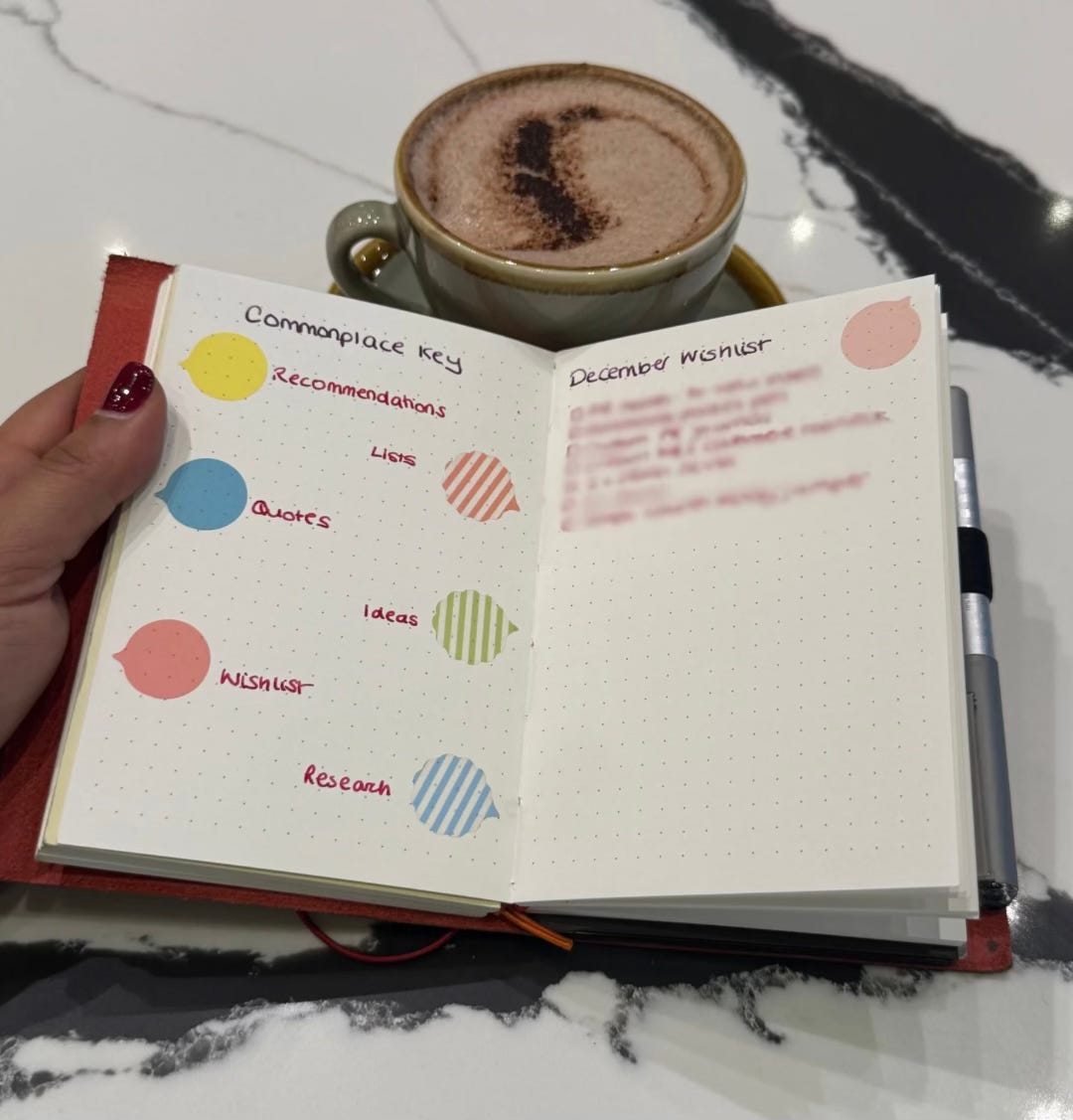 On commonplacing #1: the what, the why, and the how