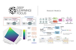Deep (Learning) Focus | Cameron R. Wolfe, Ph.D. | Substack