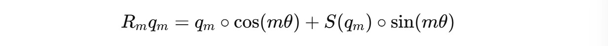 Revisiting The Basics: Rotary Position Embeddings (RoPE)