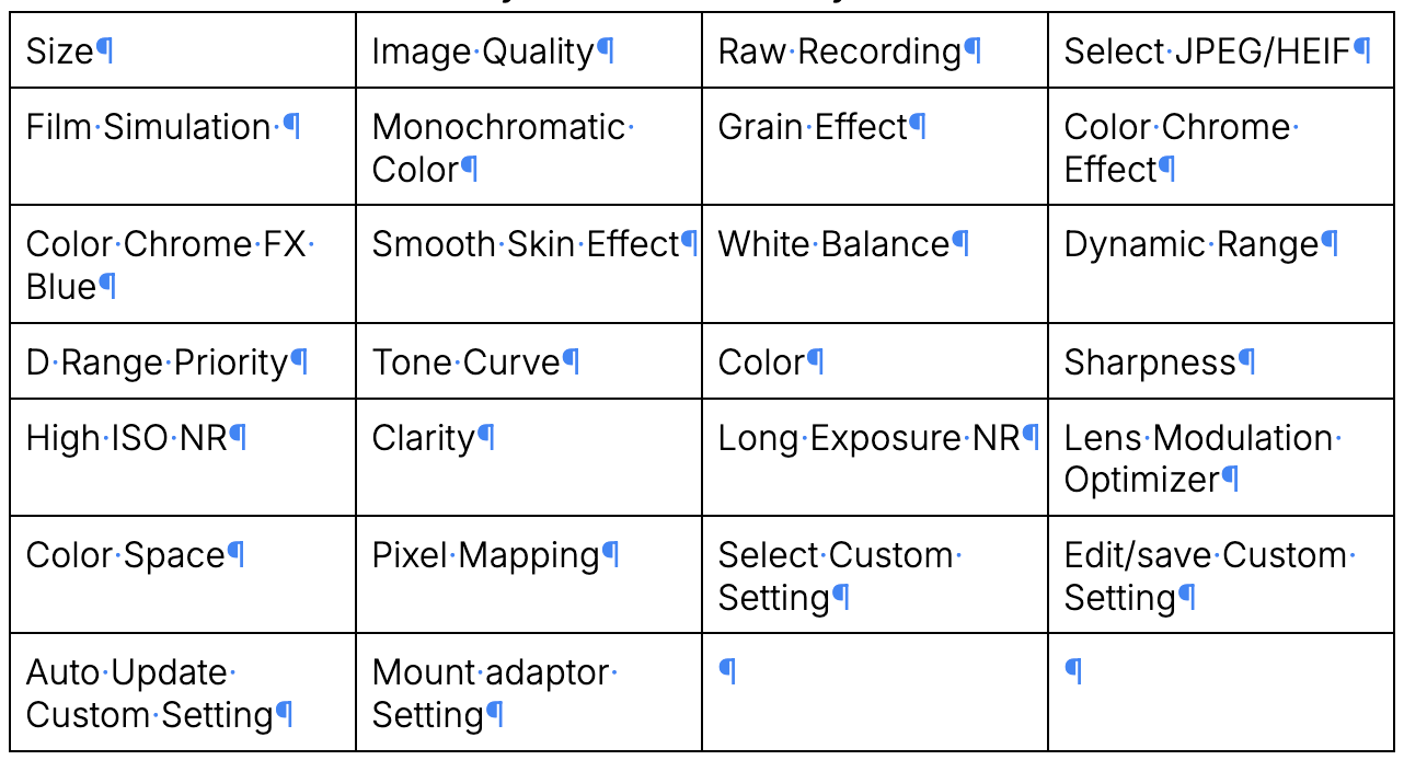 Fujifilm X Series: Understanding User Setting Menu