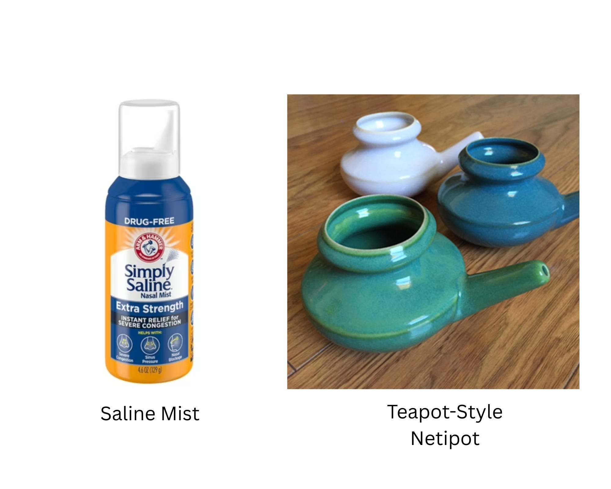 Nasal Sprays: A Sure-Fire Way to Reduce Inflammation