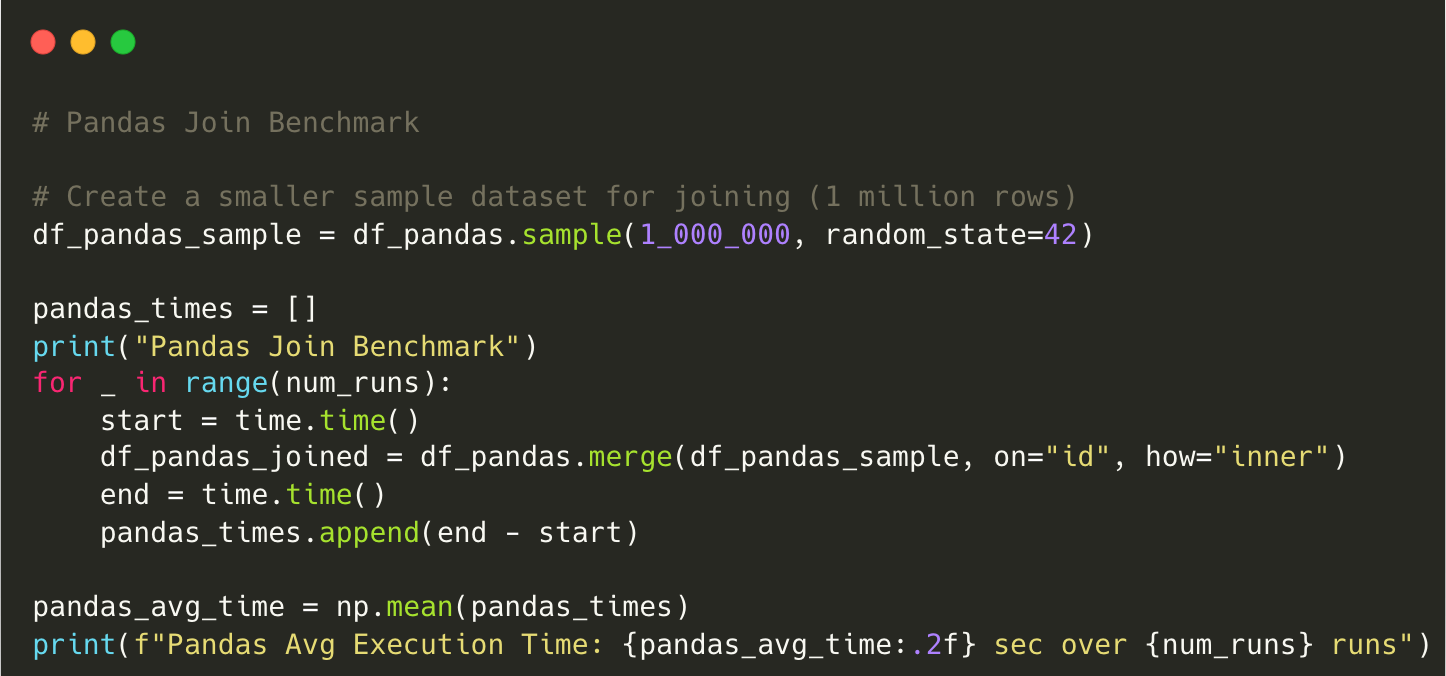 Pandas vs. Polars: Benchmarking Dataframe Libraries with Real Experiments