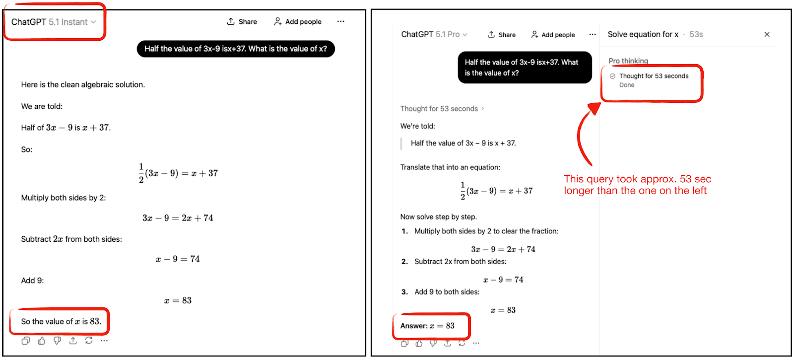Categories of Inference-Time Scaling for Improved LLM Reasoning