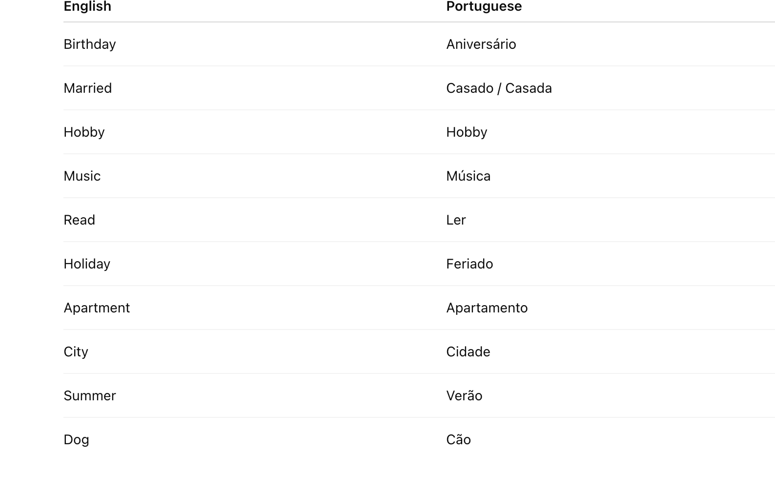 Common Questions and Answers in Portuguese