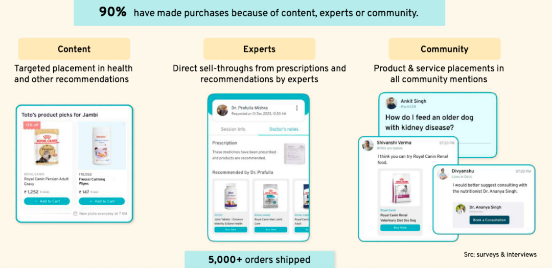 Fredun Pharma acquires Wagr.ai - by Priyadarshan Banjan