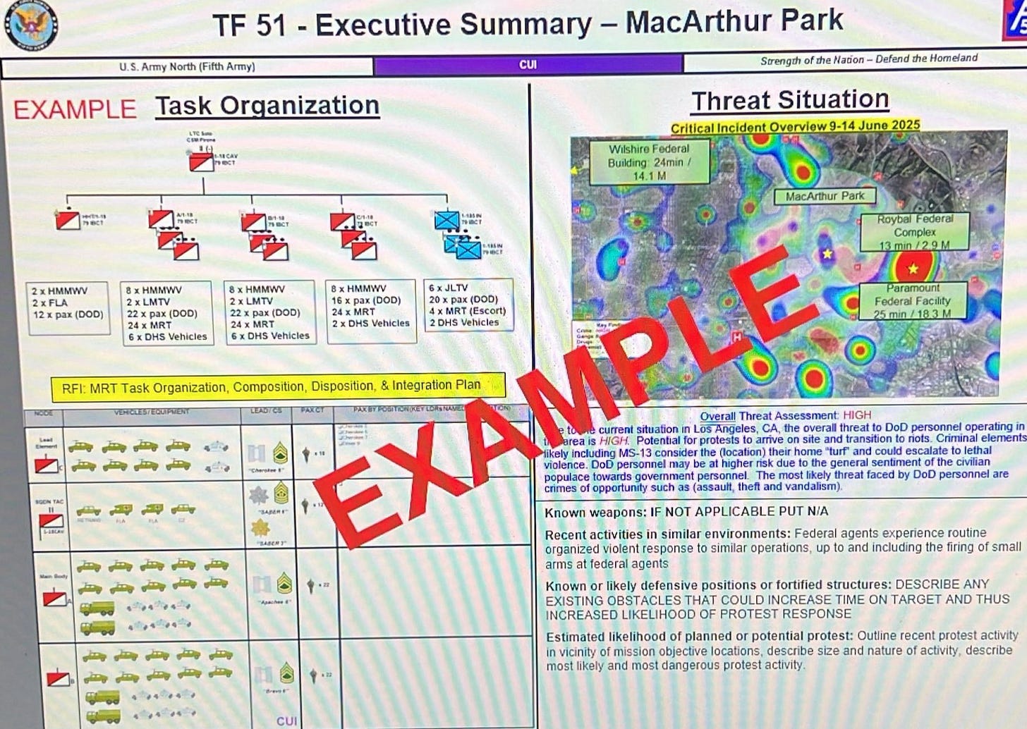 Exclusive: Operation Excalibur in Los Angeles Was Show of Force