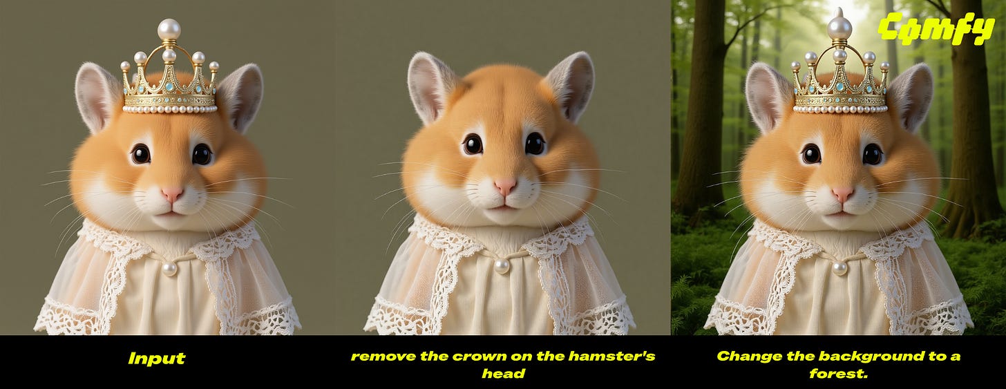 ComfyUI now natively supports HiDream E1.1