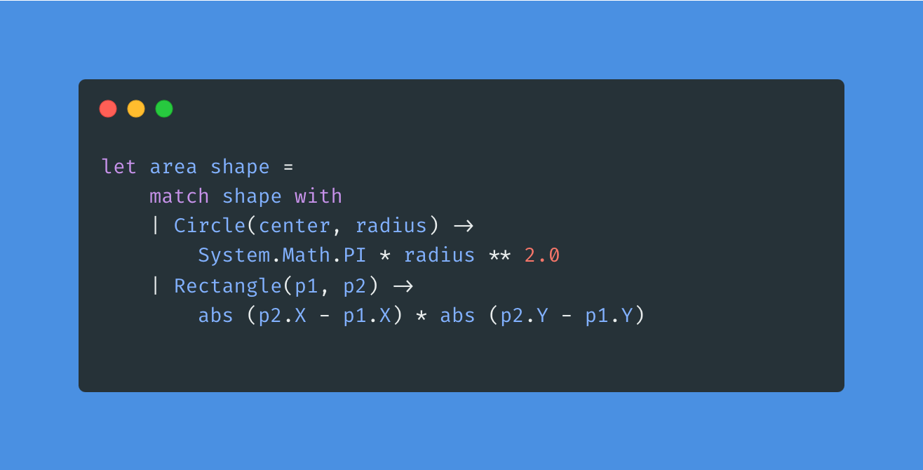 Algebraic Data Types - by Desert Thunder - Pattern Matched