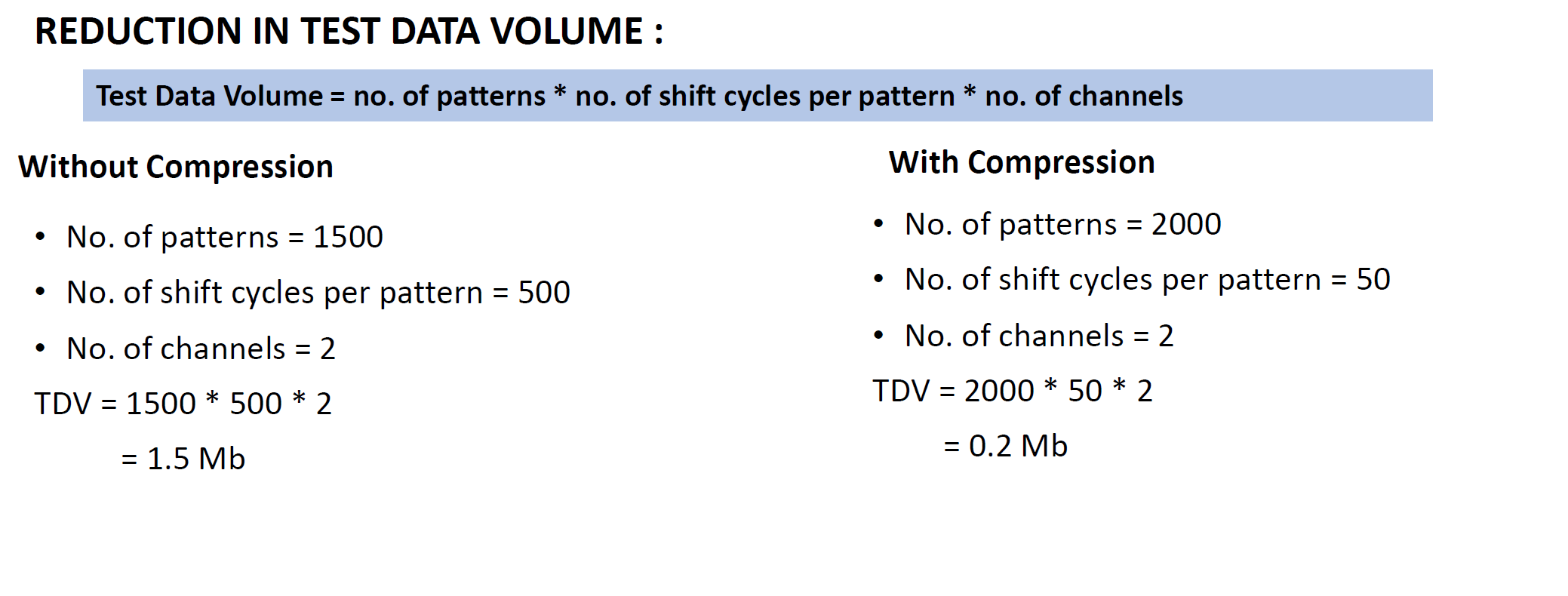 Scan Compression - Vidisha’s Substack