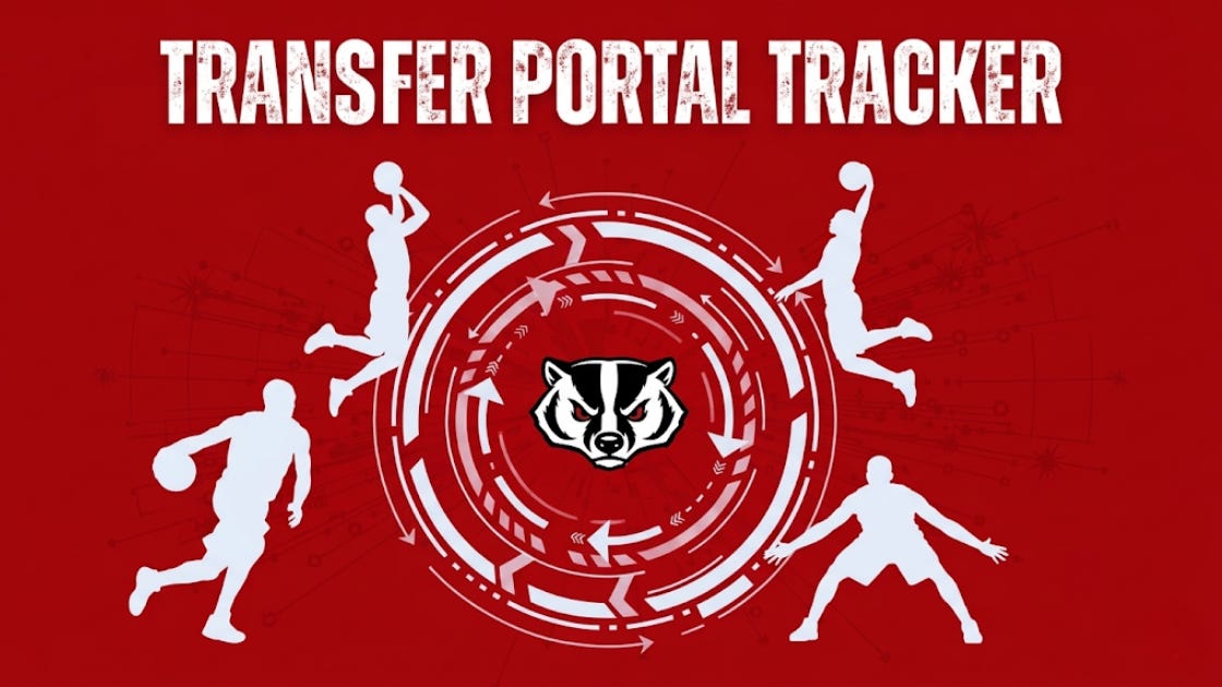 Wisconsin Basketball Transfer Portal Tracker