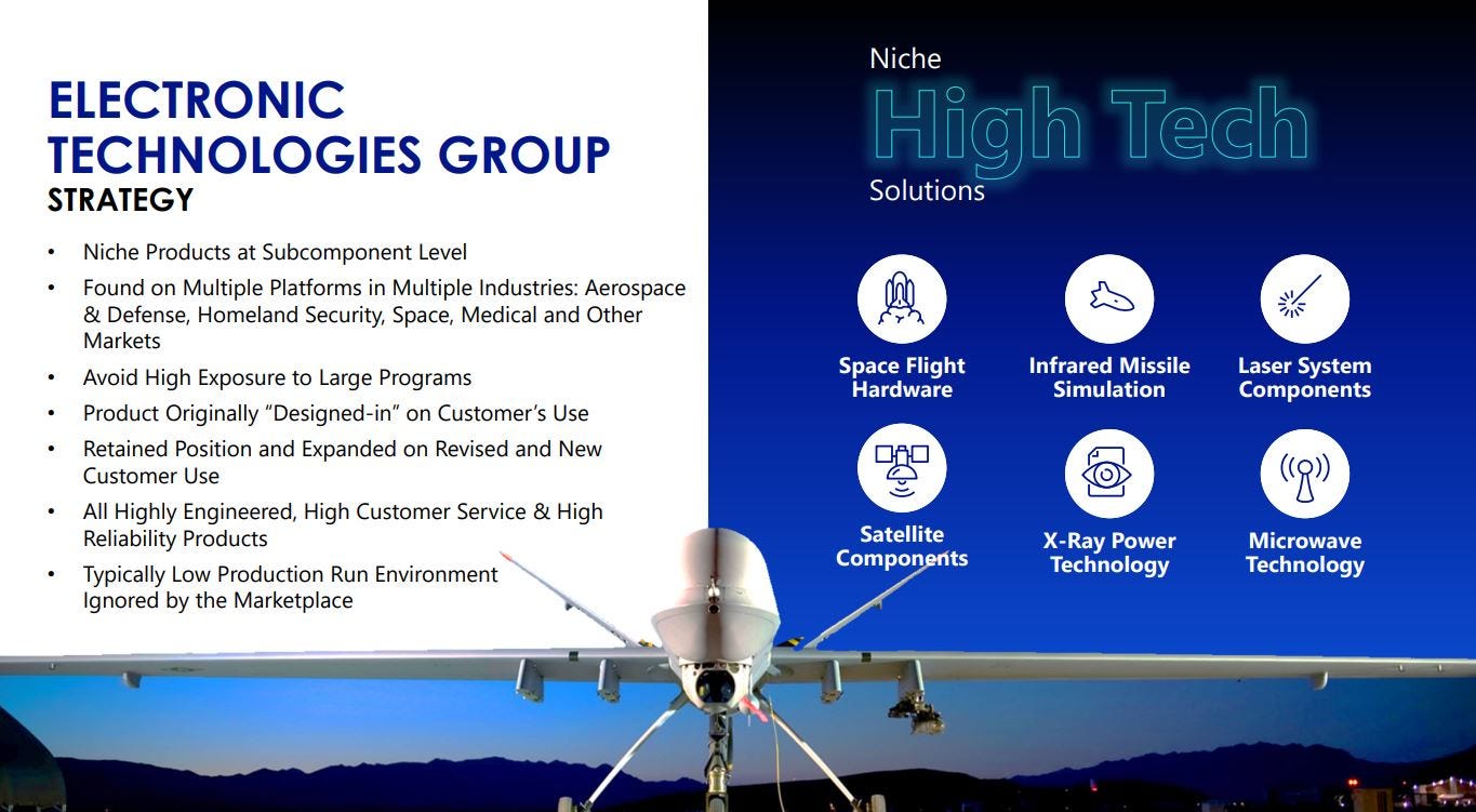 HEICO Corporation: A Deep Dive into a Quality Aerospace Leader