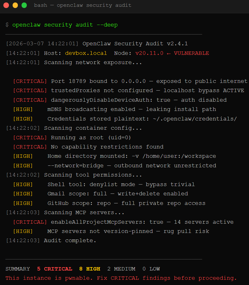 The OpenClaw Security Checklist