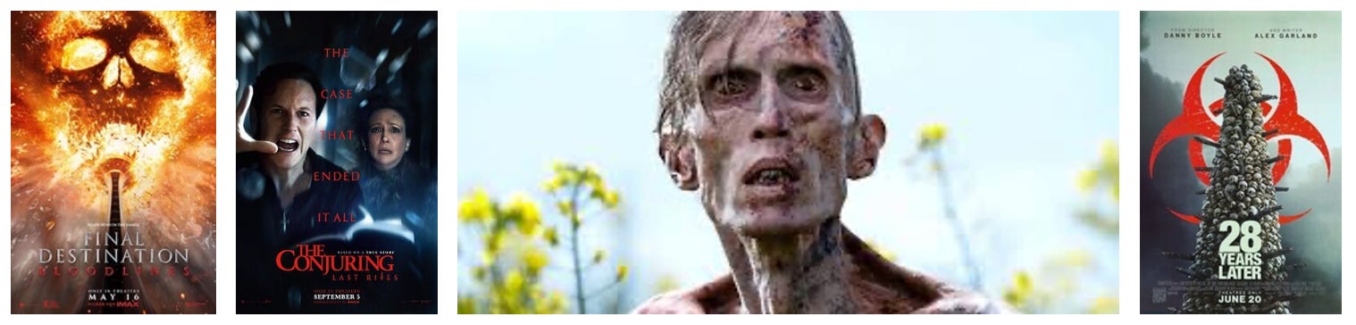 How is the horror genre changing? - by Stephen Follows