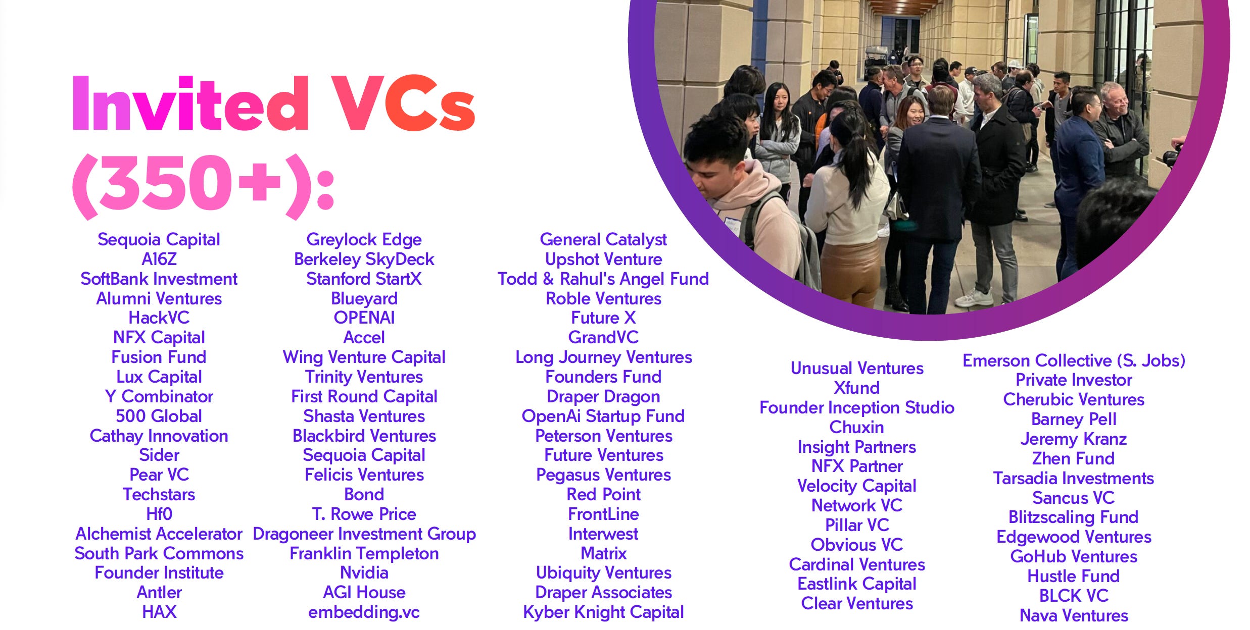 🚀 Global AI Pitch Summit Silicon Valley 2025 🚀