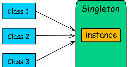 Singleton Design Pattern and 7 Ways to Implement it