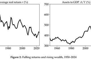Silicon Continent | Pieter Garicano | Substack