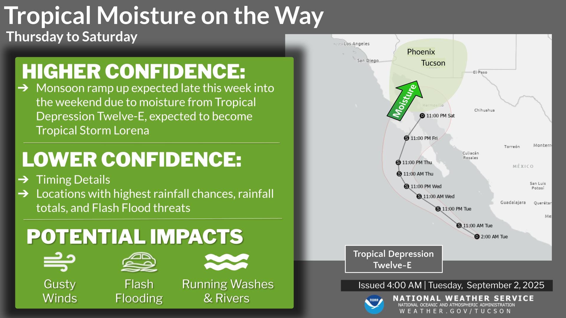 NSF terminates funding for its main meteorology focused AI institute ...
