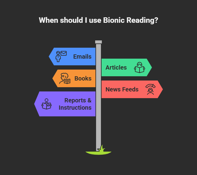 📖⚡ Unlock Focus: How Bionic Reading Helps ADHD Brains Read Faster & Remember More 🧠