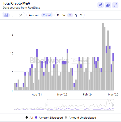 huy’s Research | Substack